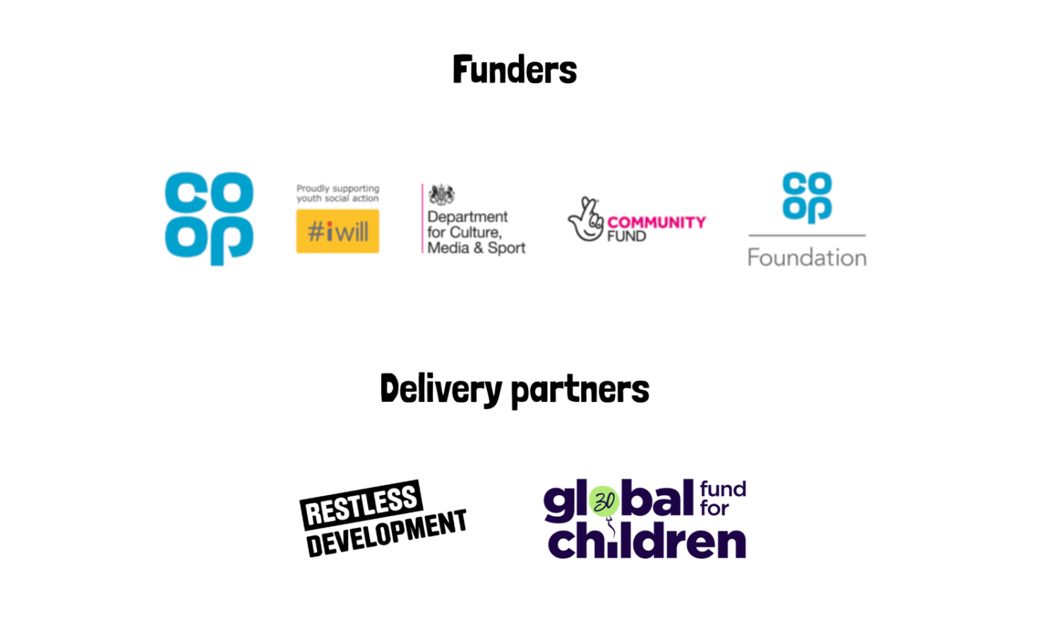 Young Gamechangers Fund - Global Fund for Children